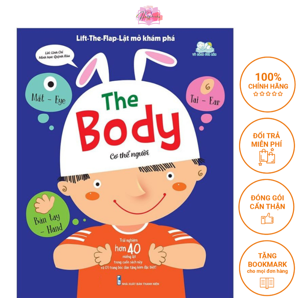 Lift-the-flap Book - Flip Open to Explore - The Human Body - The Human ...