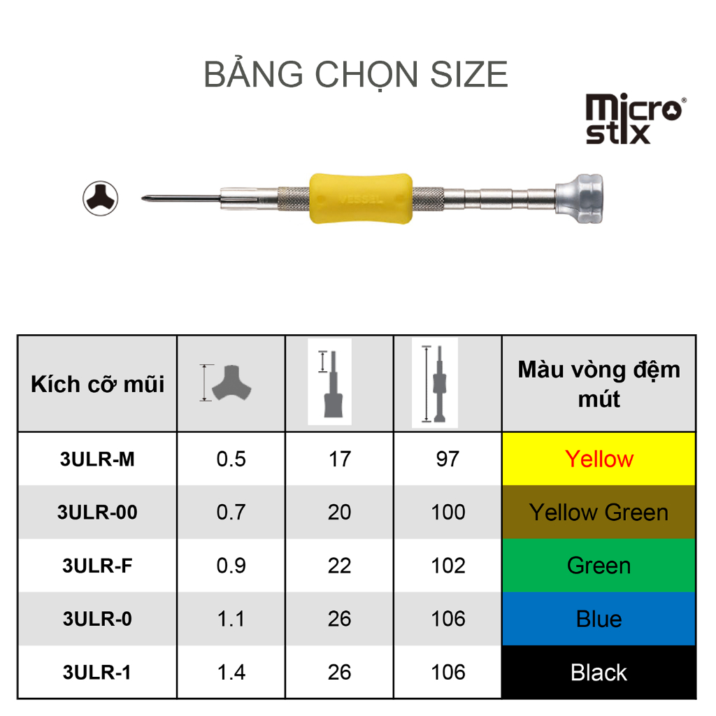Micro 3-sided head screwdriver No.TD-54New Vessel (Japan) | Shopee Malaysia