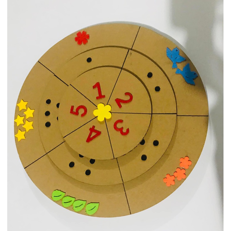 Math rotating set for numbers 1-5 (Math experience toy for children ...