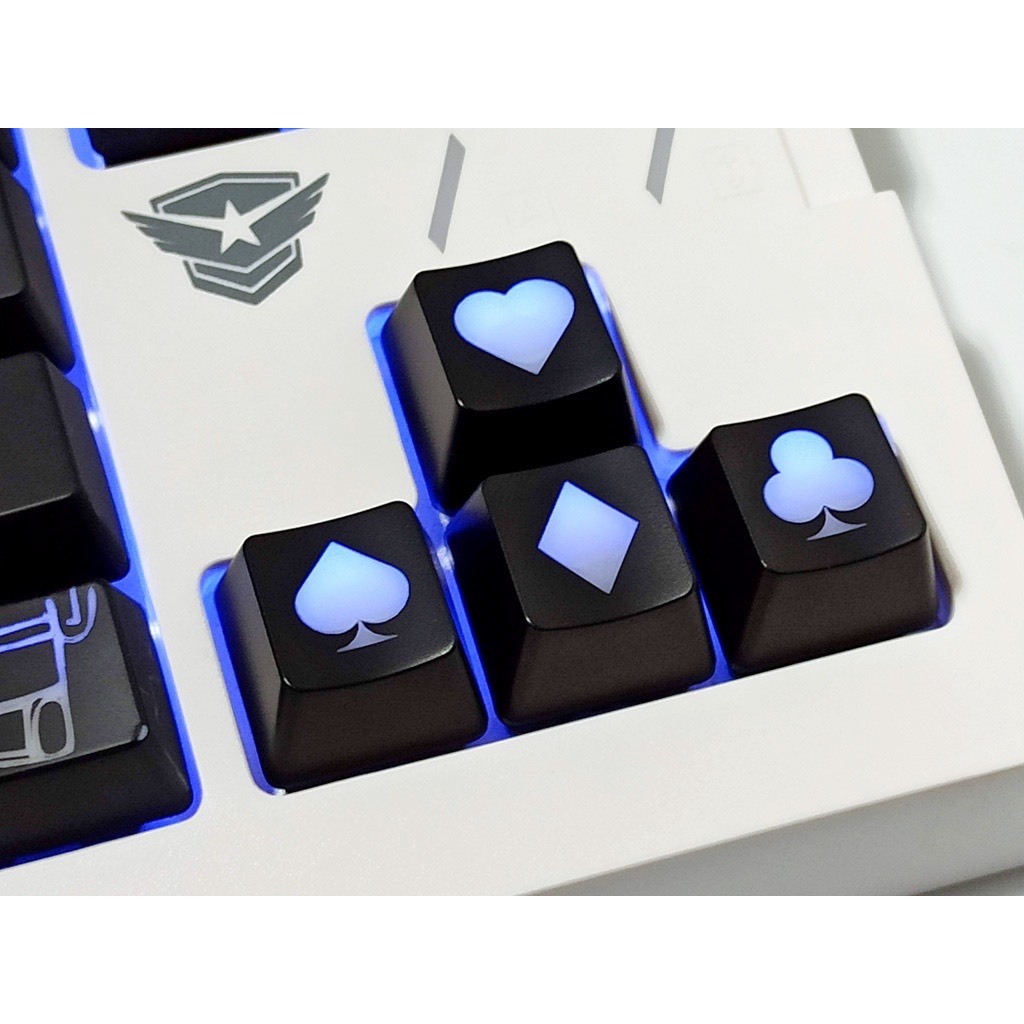 Cigar-shaped mechanical keyboard button set | Shopee Malaysia