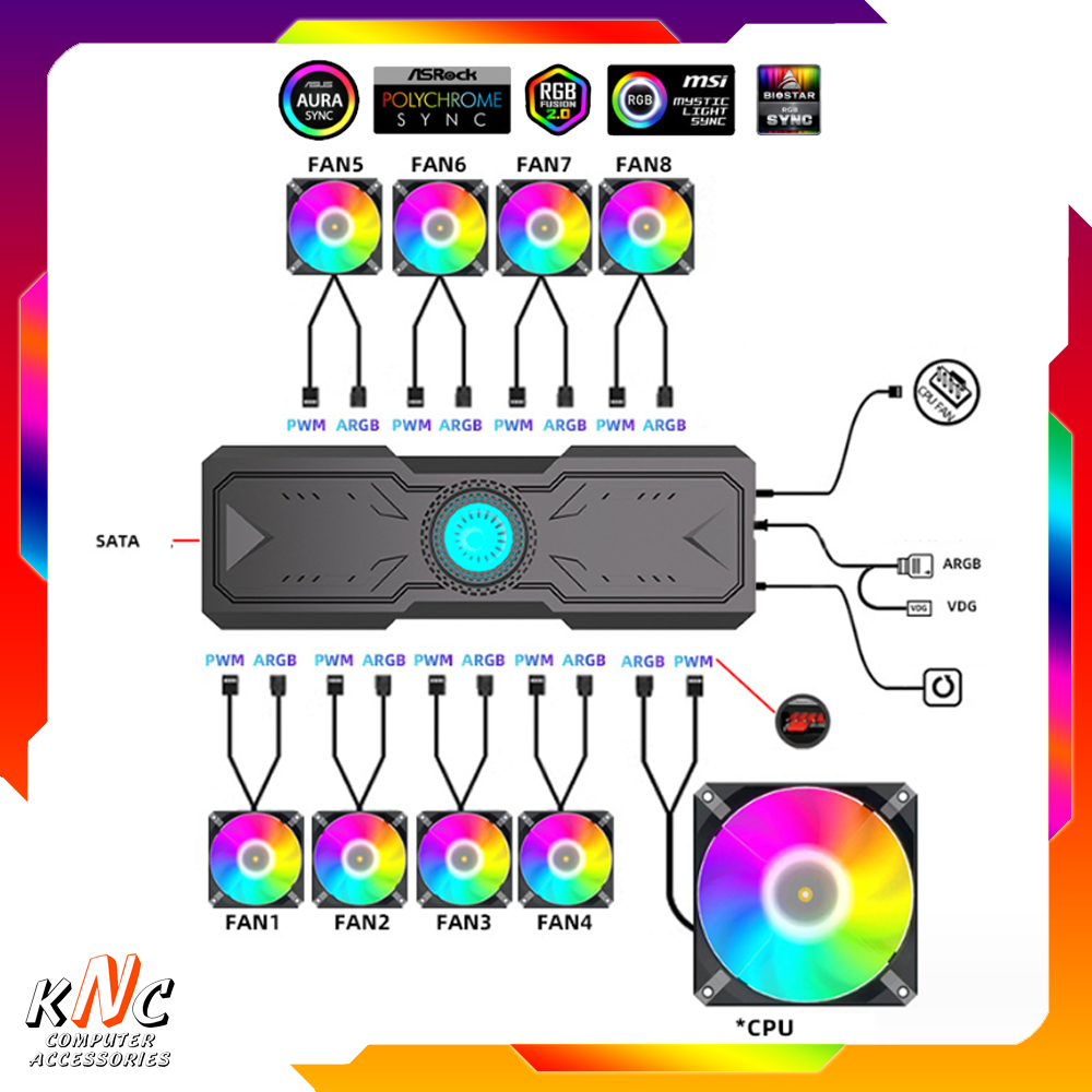Yico P-ARGB Hub Set Controls 5v ARGB Led Cooler Fan Mainboard ...