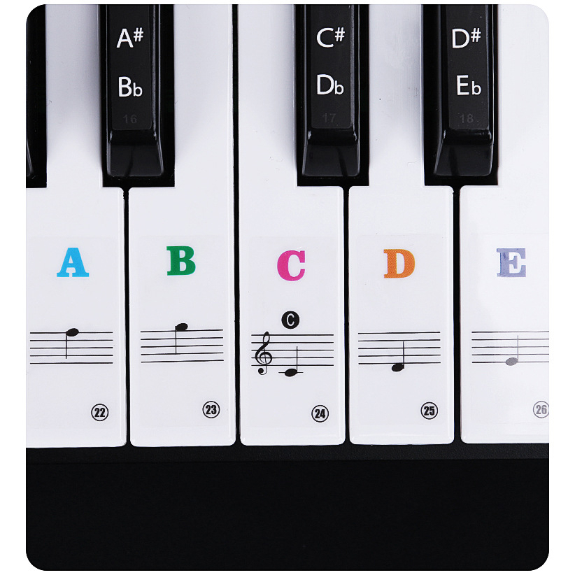 Sticker, Music note Decal - Irin ISD2 - Paste and mark note positions ...