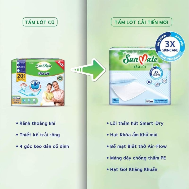 Sunmate adult pads 45x70cm (10 pieces/pack) | Shopee Malaysia