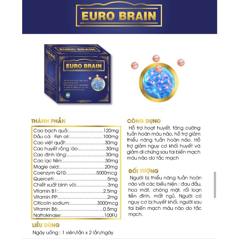 Euro Brain Brain Brain Supplement Box Of 60 Tablets - Helps Blood ...
