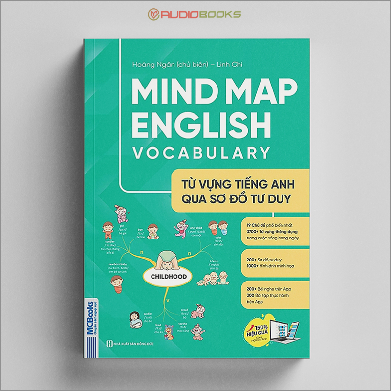 Books - Mindmap English Vocabulary - English Vocabulary through Think Map (Special Edition 2022 ...
