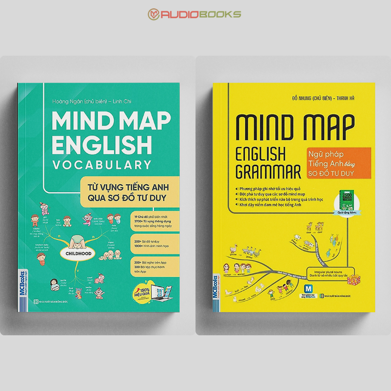 Books - Combo Mindmap English Vocabulary and Mindmap English Grammar ...