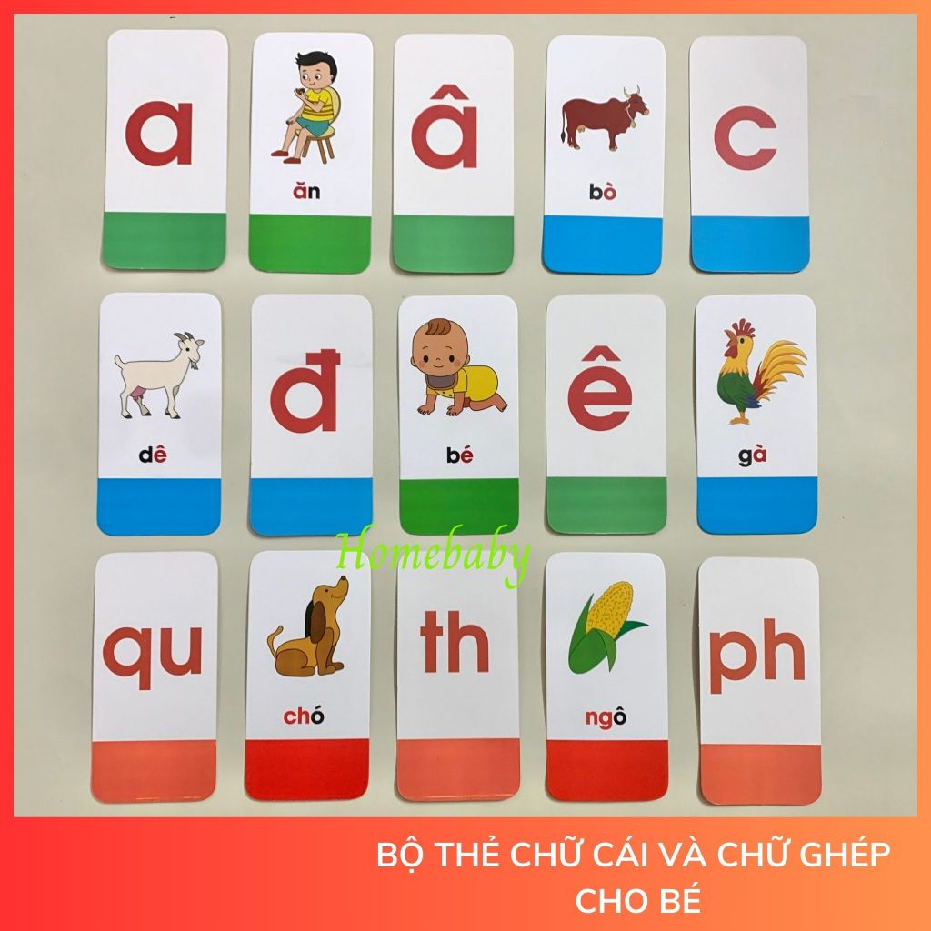 Smart Flashcard Set of 42 Vietnamese Letters and Compound Letters with ...