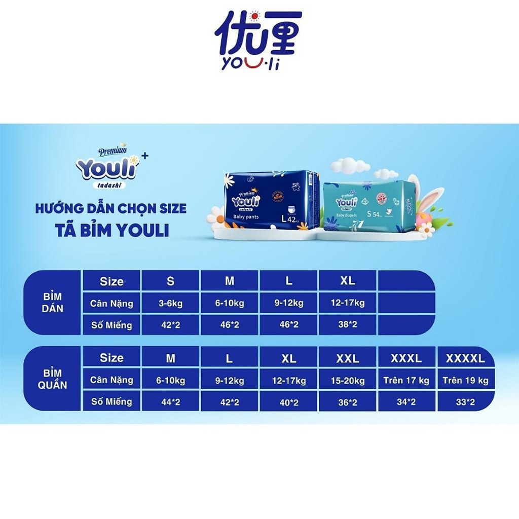 [BEST Cheap DIAPERS ON THE MARKET] YOULI Blue diapers/pants Size S54 ...