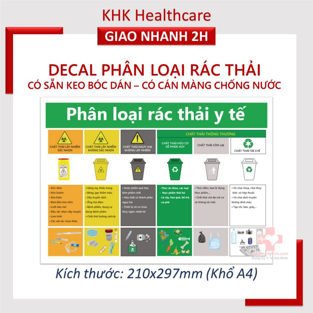 Decal Instructions for Classification of Medical Waste according to ...