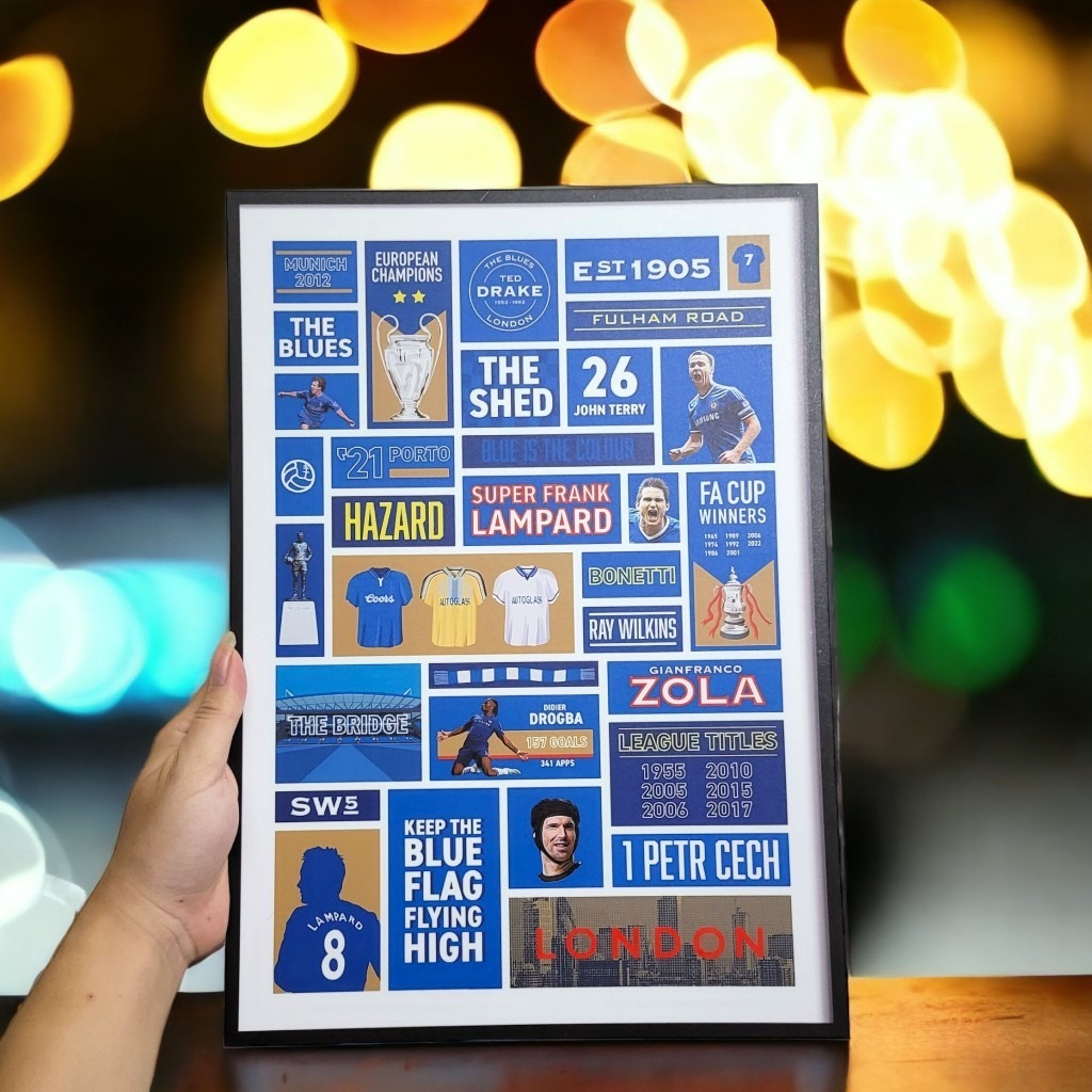 ️ Vintage Chelsea History Poster - Chelsea History Poster | Shopee Malaysia