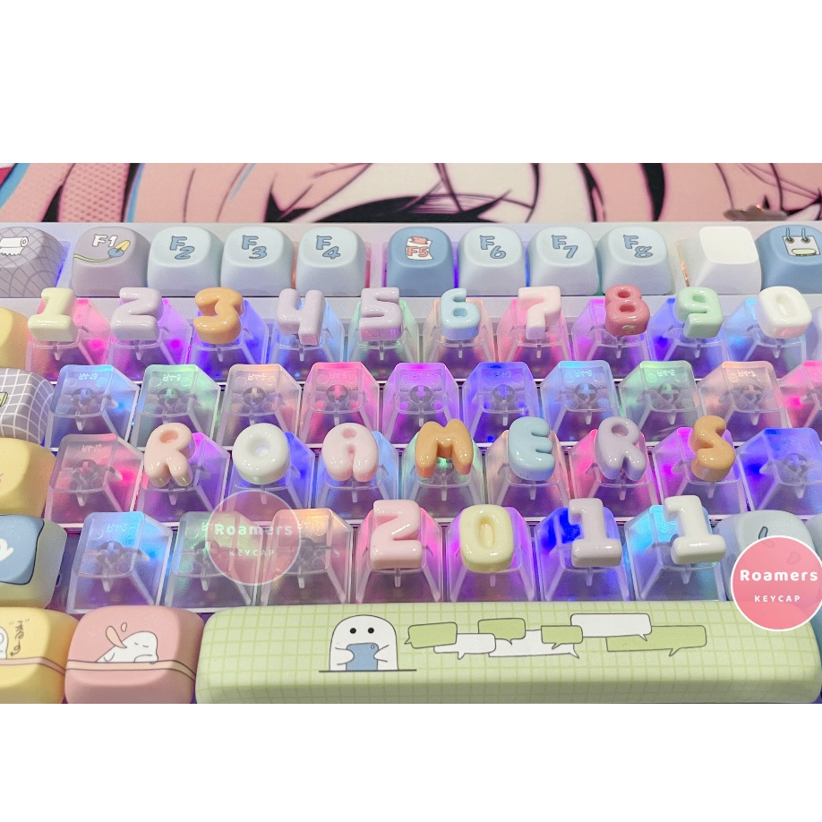 Keycap Letters with Names and Numbers as Required Mechanical Keyboard ...