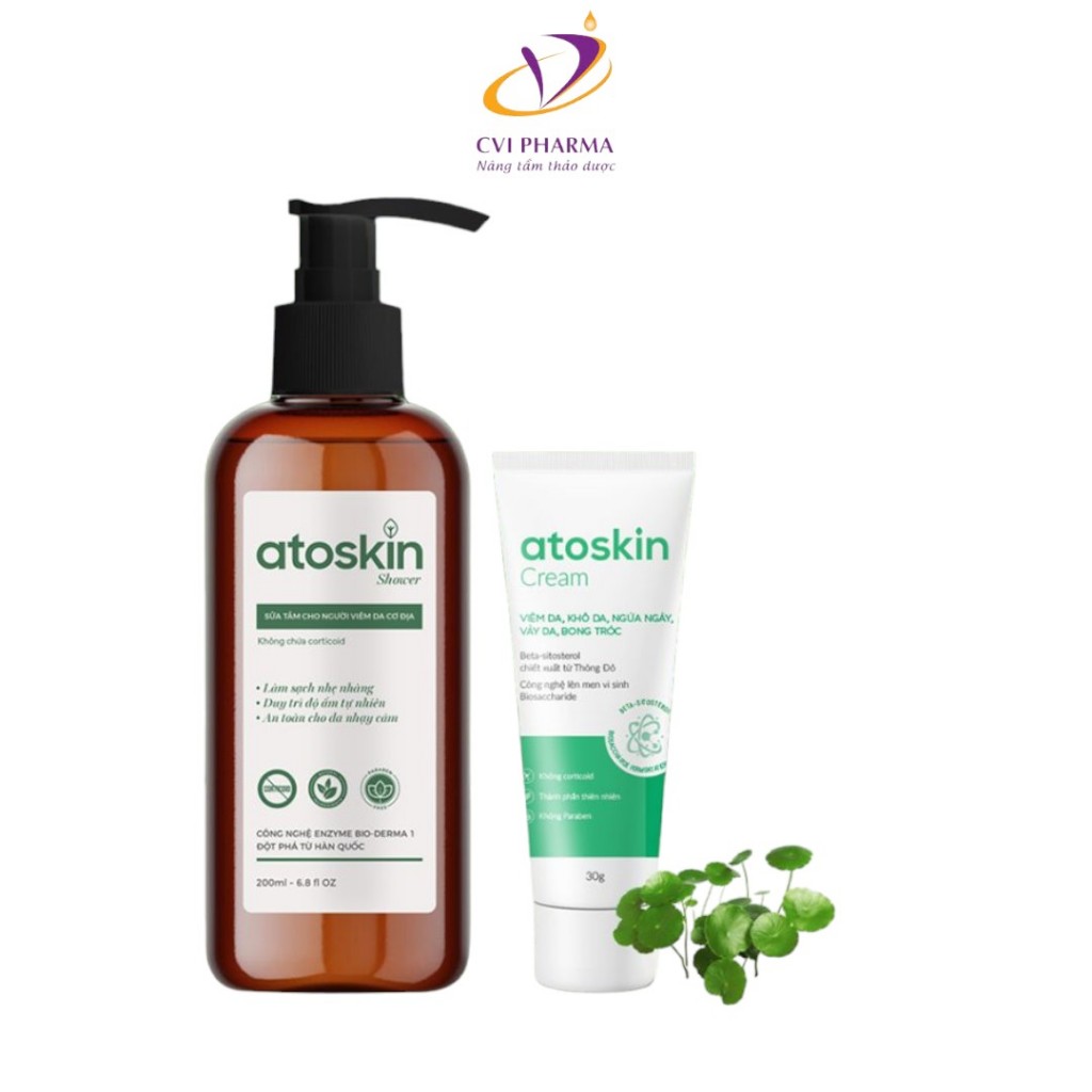 Atoskin product set - Support for people with atopic dermatitis that ...
