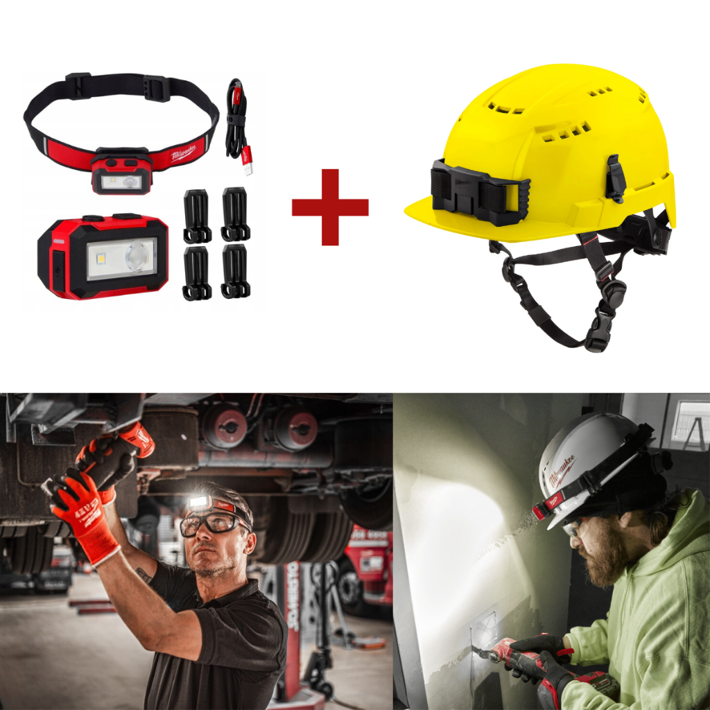 Safety protection Combo. Safety helmets and led head lights for all ...