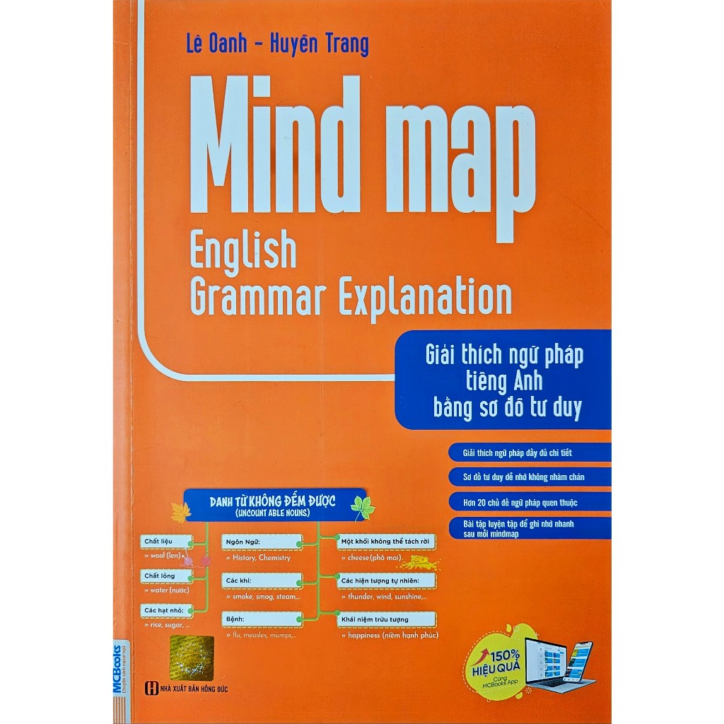 Books - Mind Map English Grammar Explanation (Explanation English ...