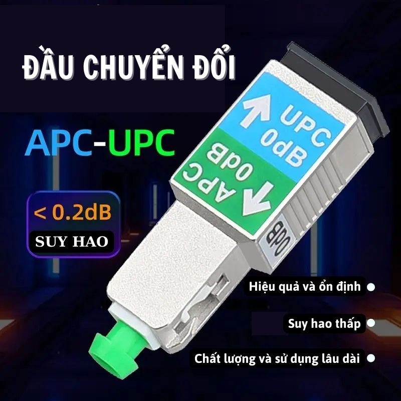[ Gift NOT FOR SALE ] Gift SC APC -> SC UPC Adapter Used for OTDR ...