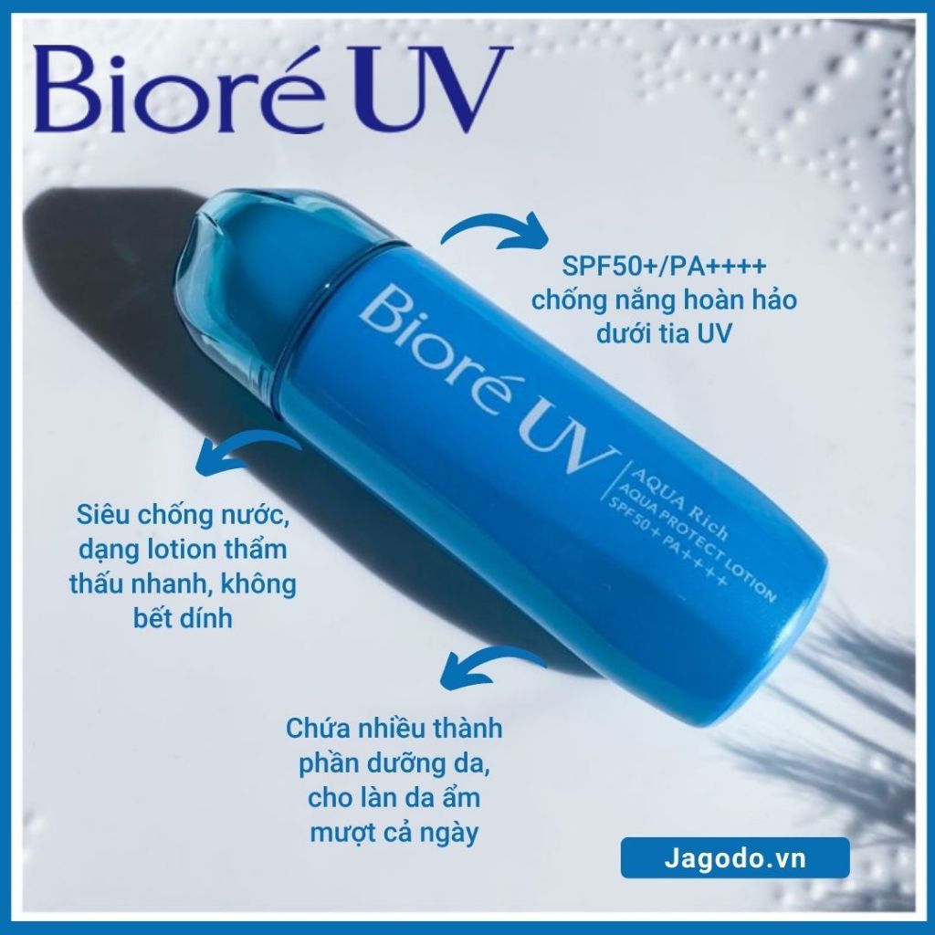 Biore UV Aqua Rich SUNSCREEN SPF50+/PA++++. 70ml new model with blue ...
