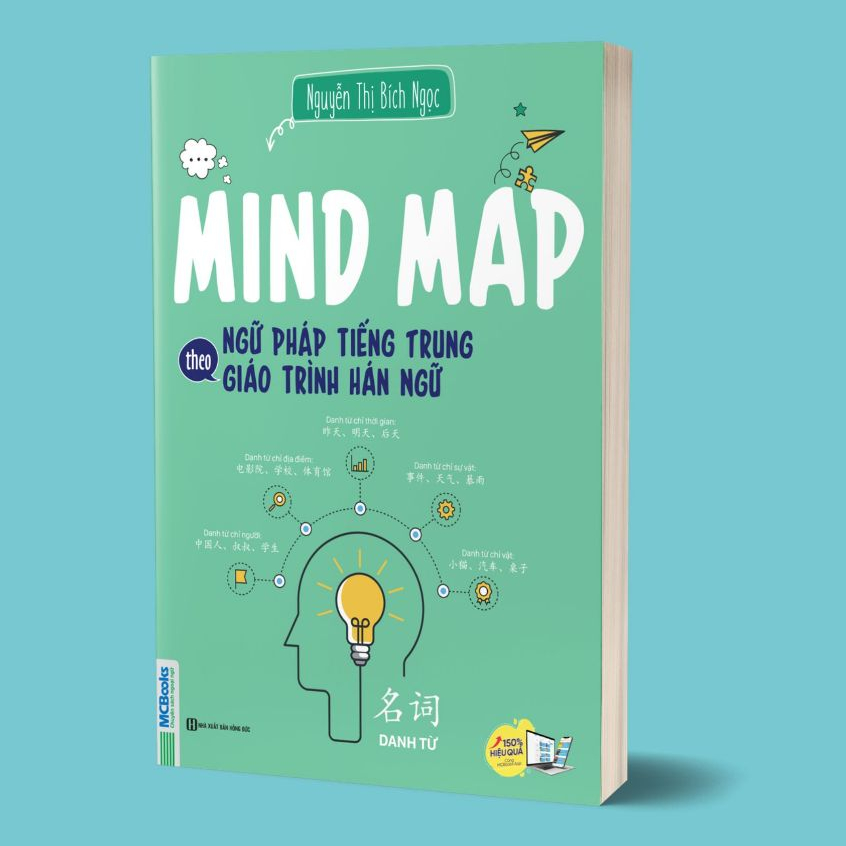 Book-mind Map Chinese Grammar According to the Chinese Textbook ...