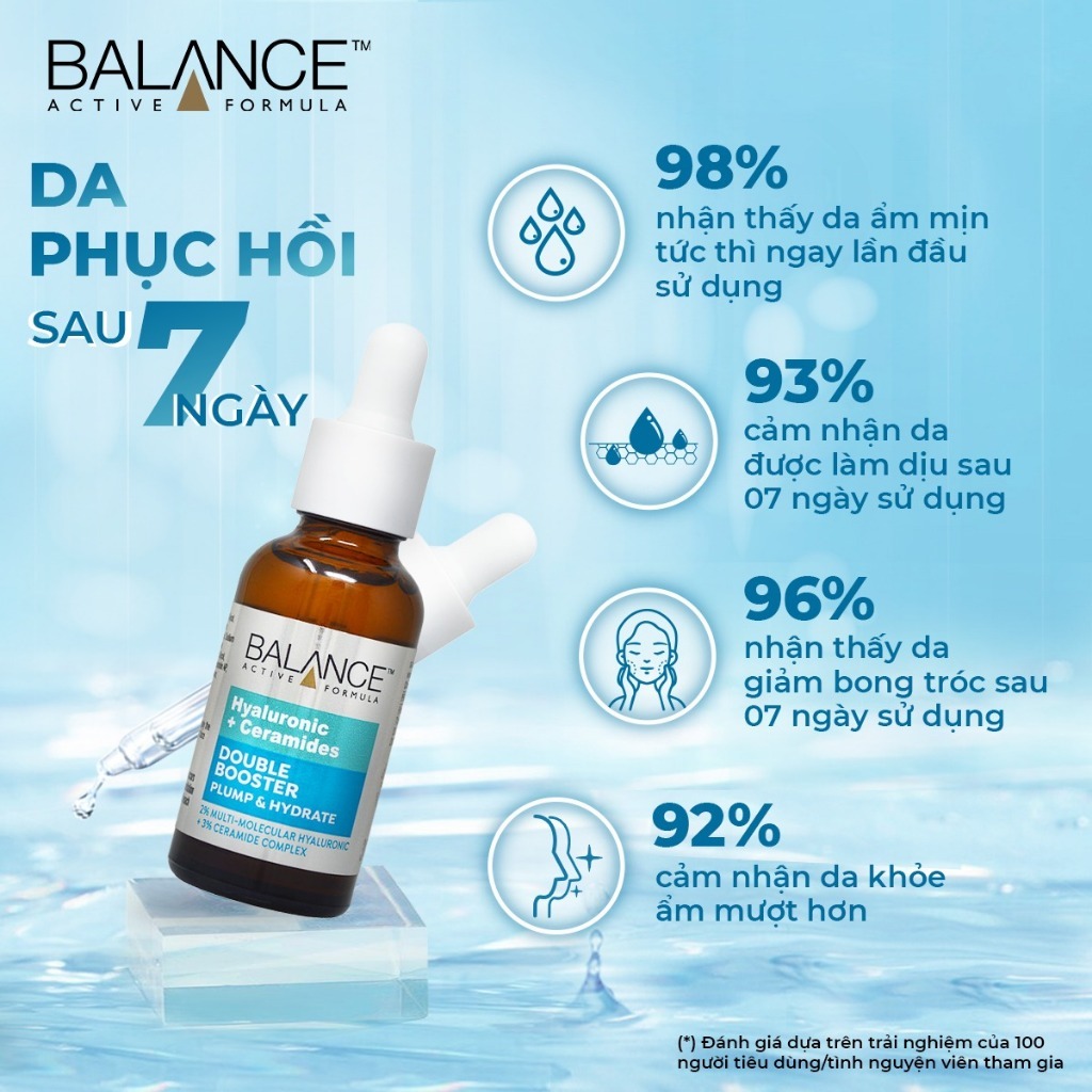Balance Active Formula Intensive Moisturizing and Restoring Serum ...