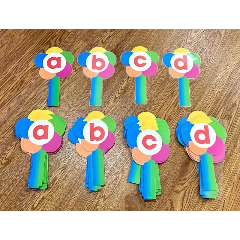 Multiple choice board with answers a,b,c,d (1 set/4 cards) | Shopee ...