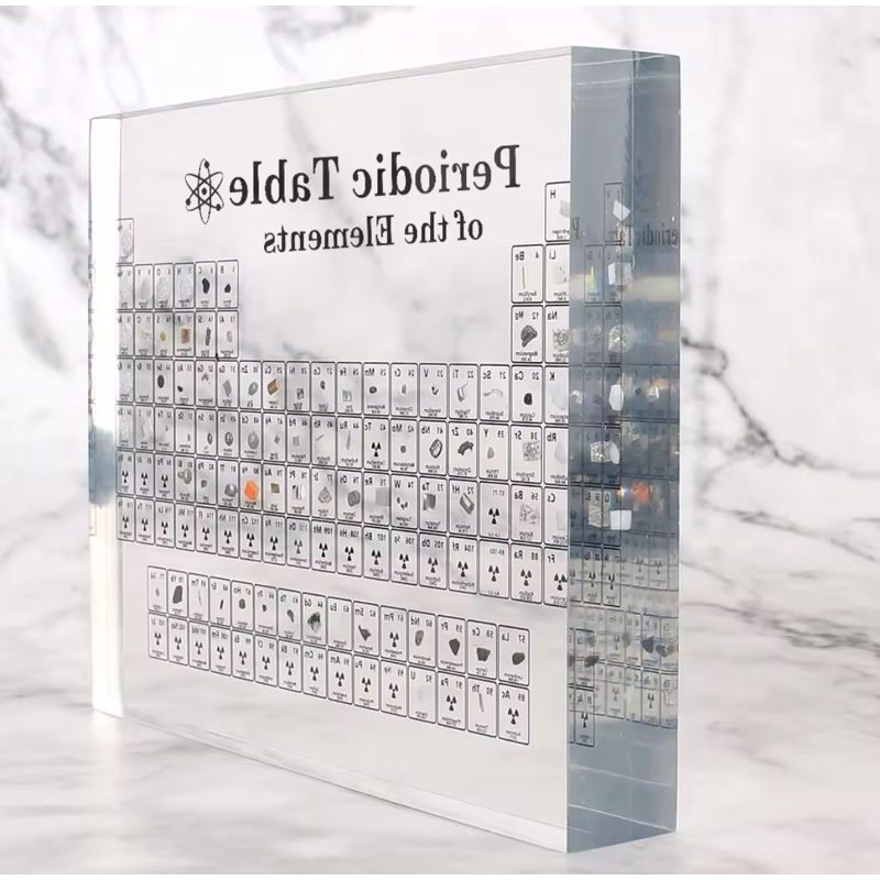 Acrylic chemical element board (Real element) | Shopee Malaysia