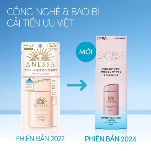 [JAPANESE Standard PRODUCT] Anessa Perfect UV Skincare Milk sunscreen ...
