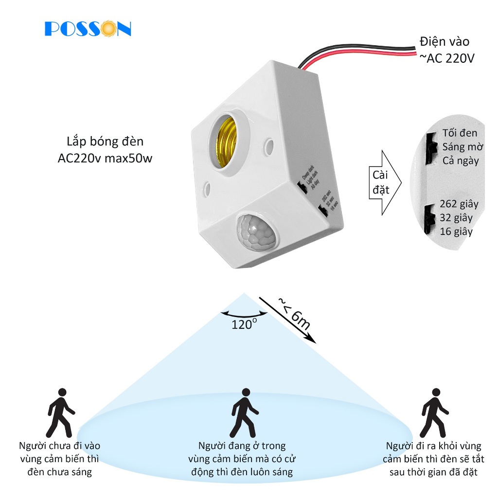 Smart sensor motion sensor lamp holder that automatically turns on and ...