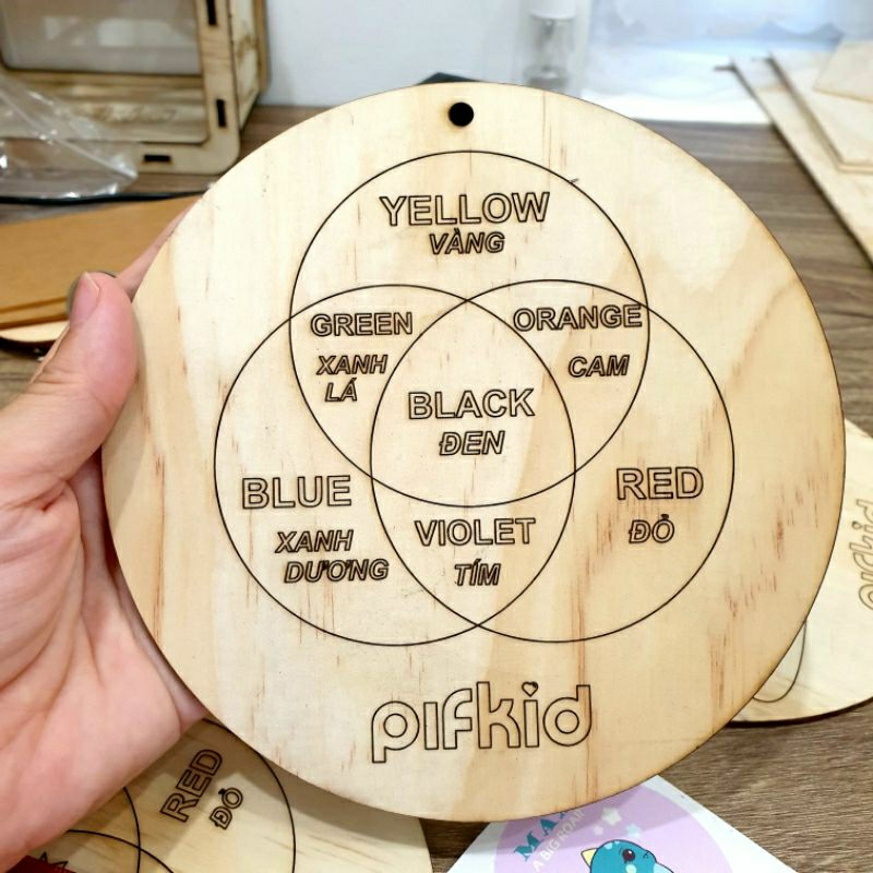 Wooden coloring set, basic color mixing board for children, double ...