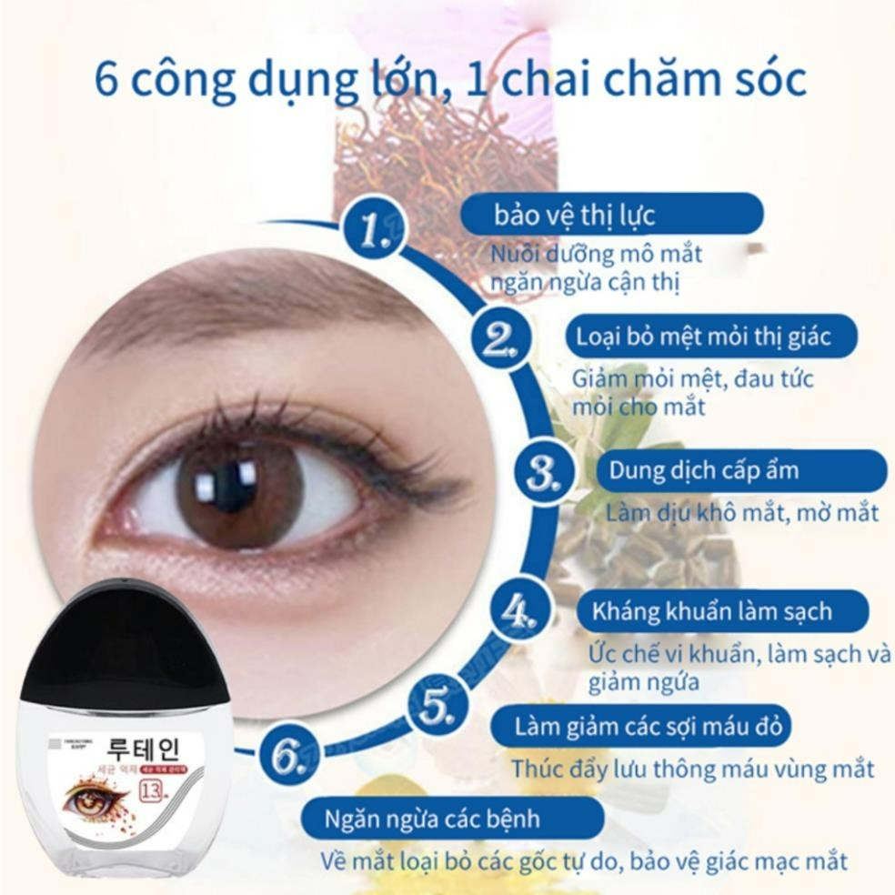 Artificial Eye Drops Supplement Lutein Slow Eye Fatigue, Dry Vision ...