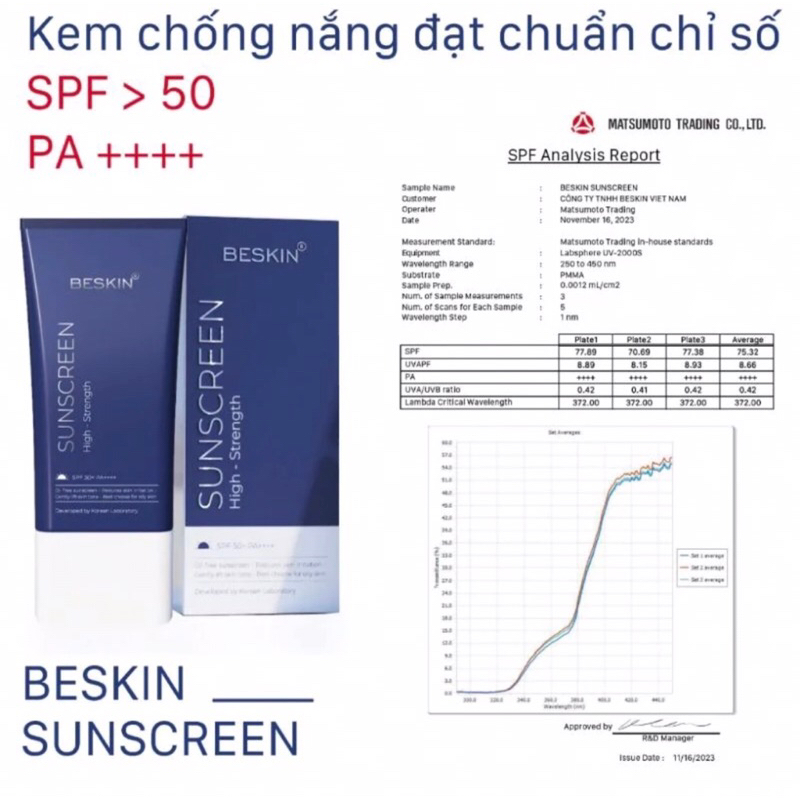 Beskin Oily Skin Broad Spectrum Sunscreen SPF 50+ / PA ...
