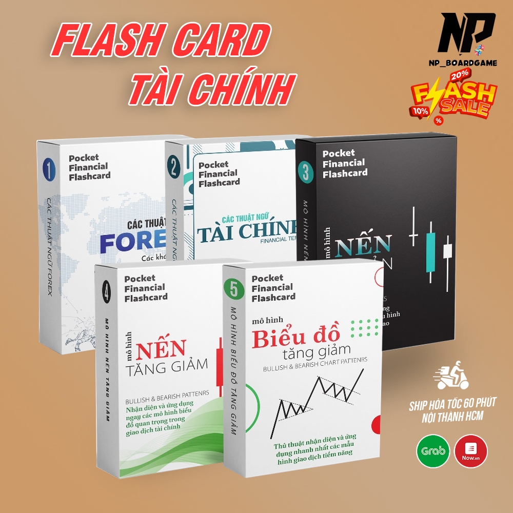 Financial FLASHCARD Set Chart Candle Model Increase Or Decrease ...