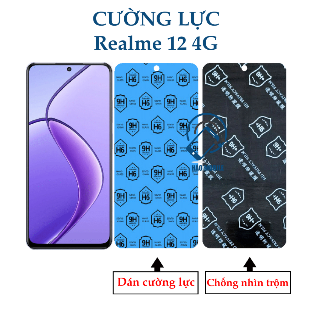 Realme 12 4G nano Flexible Stickers (Transparent And Anti-Theft ...