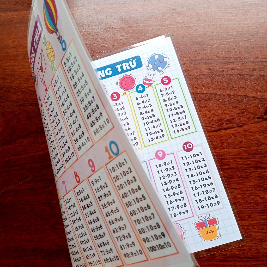 4-in-1 math multiplication table, A3 size, includes 4 double-sided ...