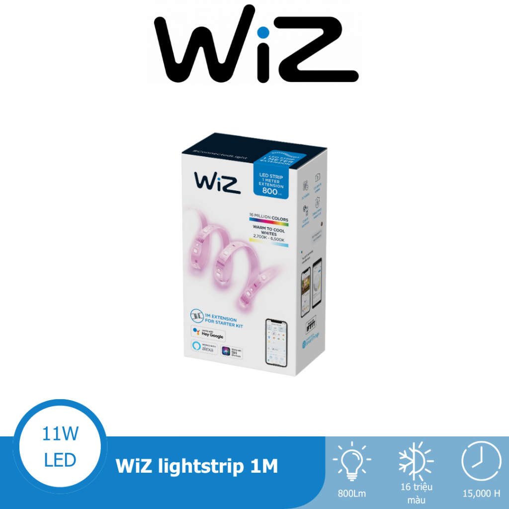 Philips Wiz Lightstrip Extension Wi-Fi 1M 800lm extension LED strip ...