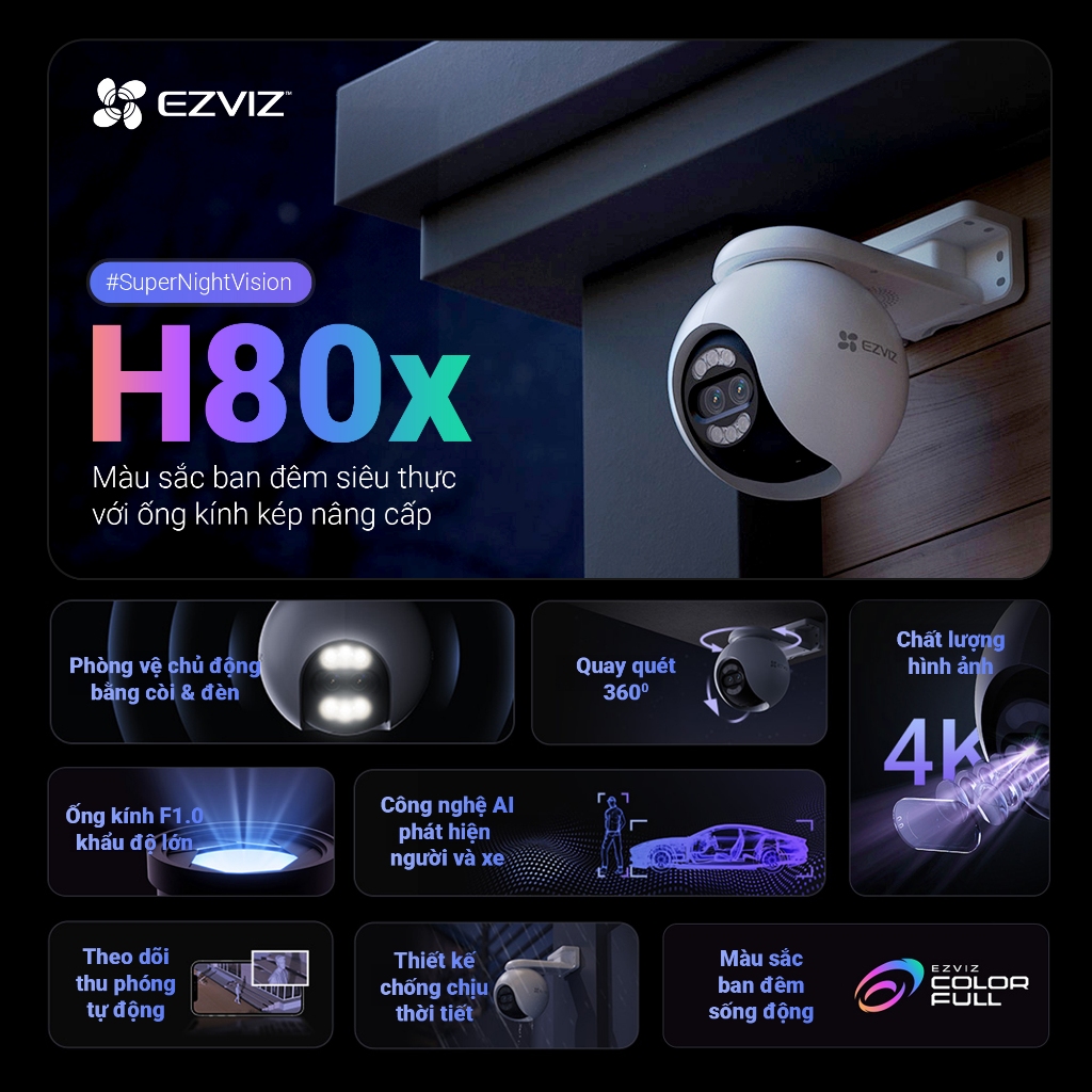 Ezviz H80X 8MP Wifi IP Camera, C8PF Dual Lens, Smart 360 Rotation, 2 ...