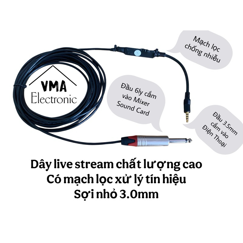 [New 2025] live stream cable has a filter circuit that treats good anti ...
