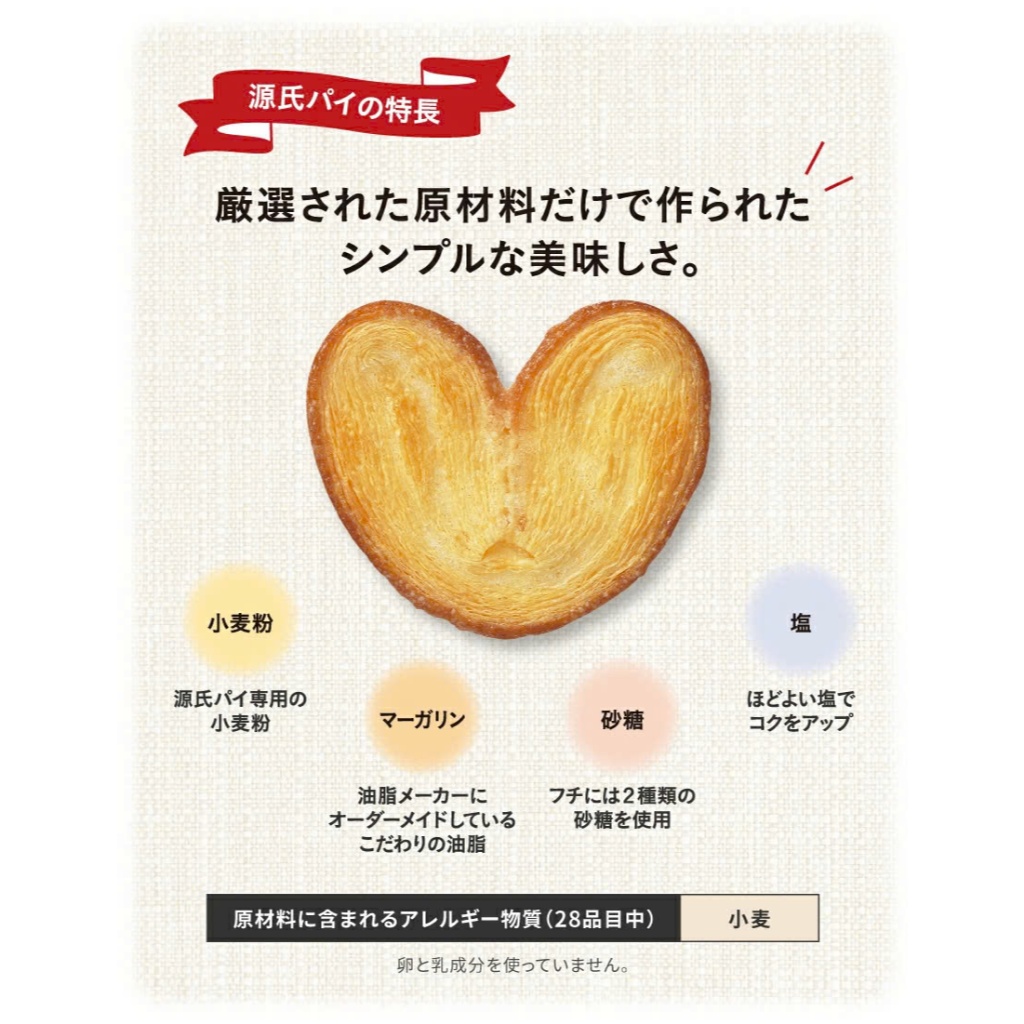 Sanritsu Genji Pie heart Pie - domestic Japan | Shopee Malaysia