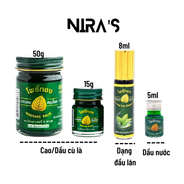 Thai Po Thong Bodhi Leaf Oil/Po Thong Bodhi Leaf Wind Oil | Shopee Malaysia