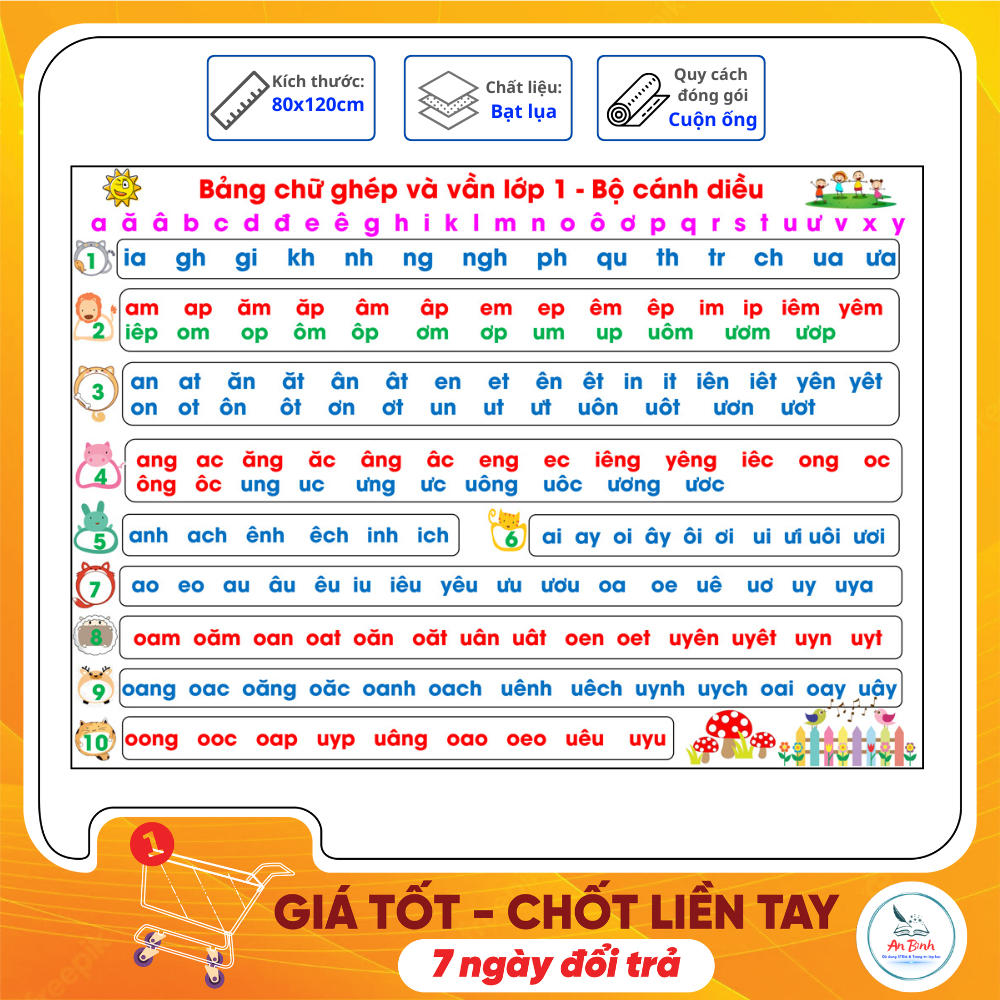 Kite rhyme board, grade 1 rhyme canvas, 1st grade teaching aids, pre ...