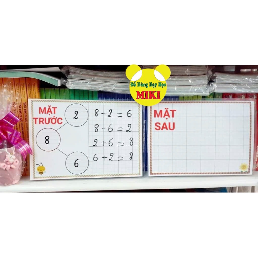 Creative Horizons Separation Diagram plastic Laminating Board (1 piece ...