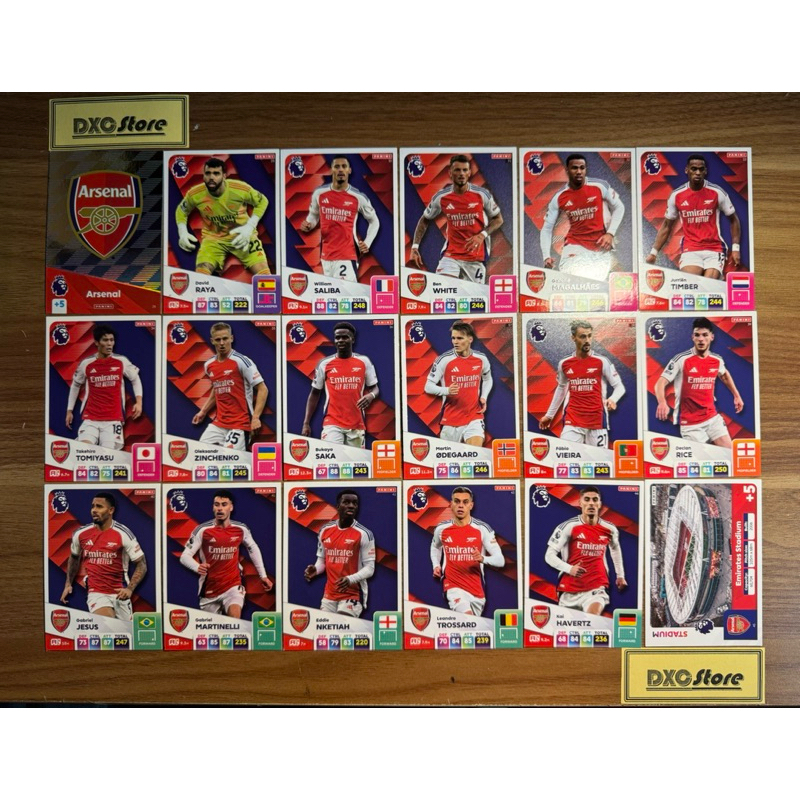 [ Genuine ] - FULL SET - PANINI ADRENALYN XL PREMIER LEAGUE 2025 ...