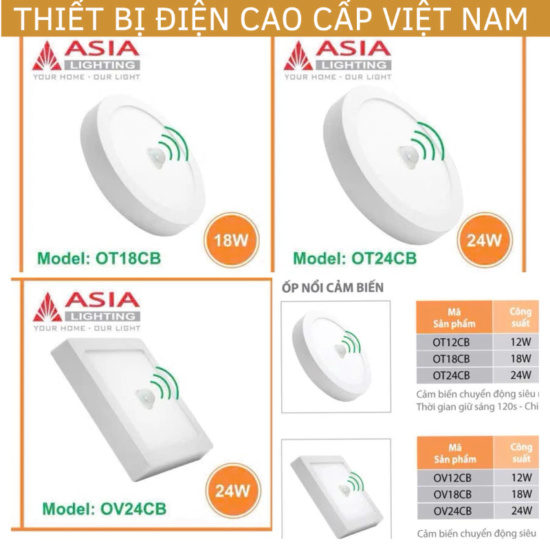 (Asia) Asia motion sensor ceiling light model 2025, motion sensor ...