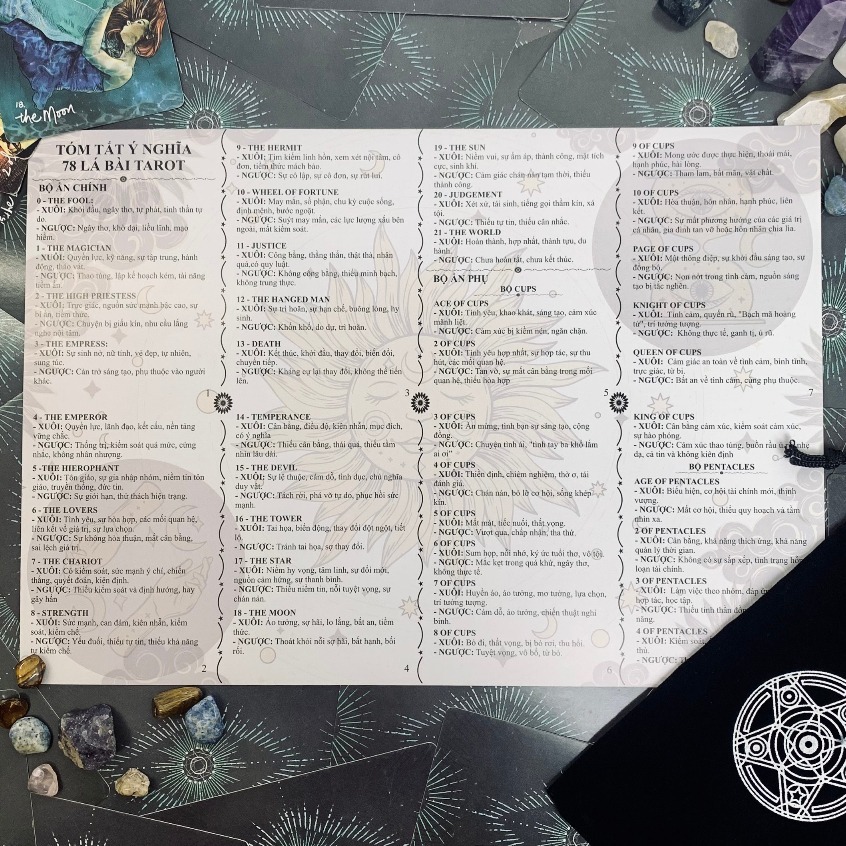 78-card Tarot meaning summary sheet for beginners, easy-to-understand ...