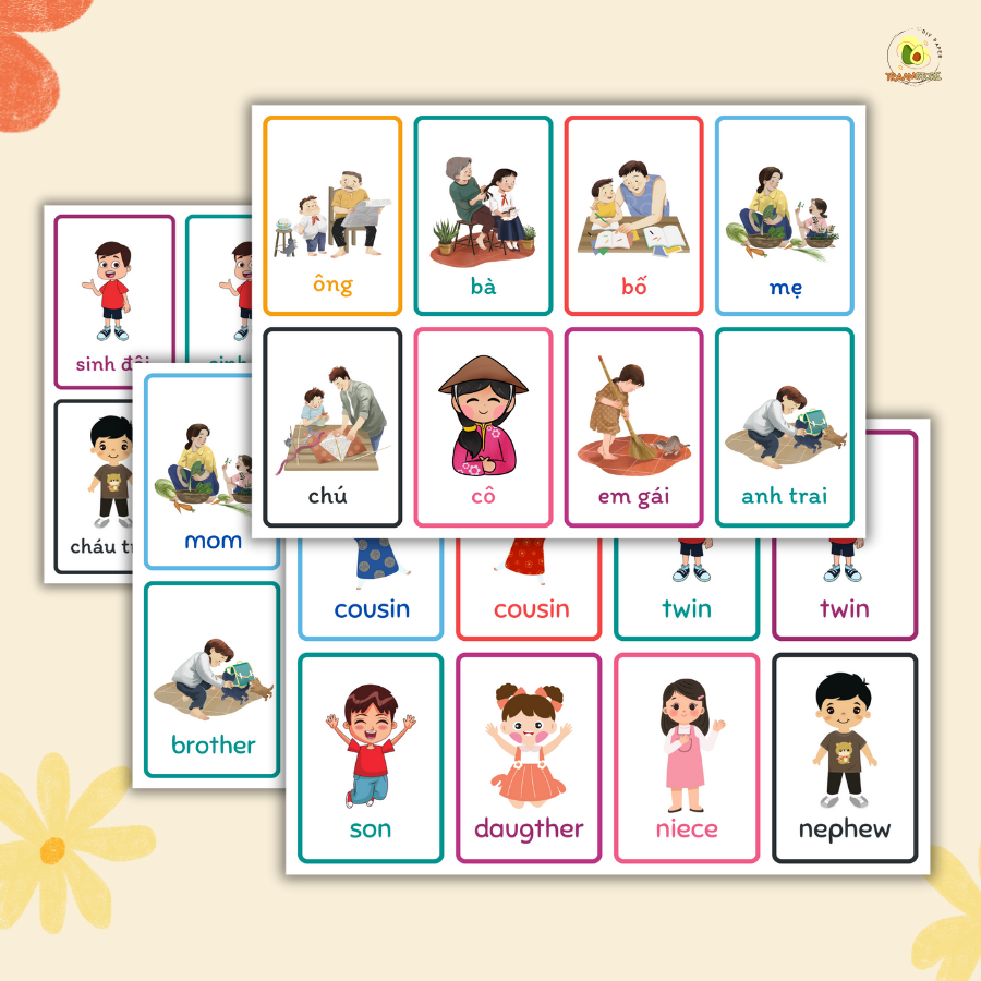 Bilingual vocabulary flashcards for family members, English ...