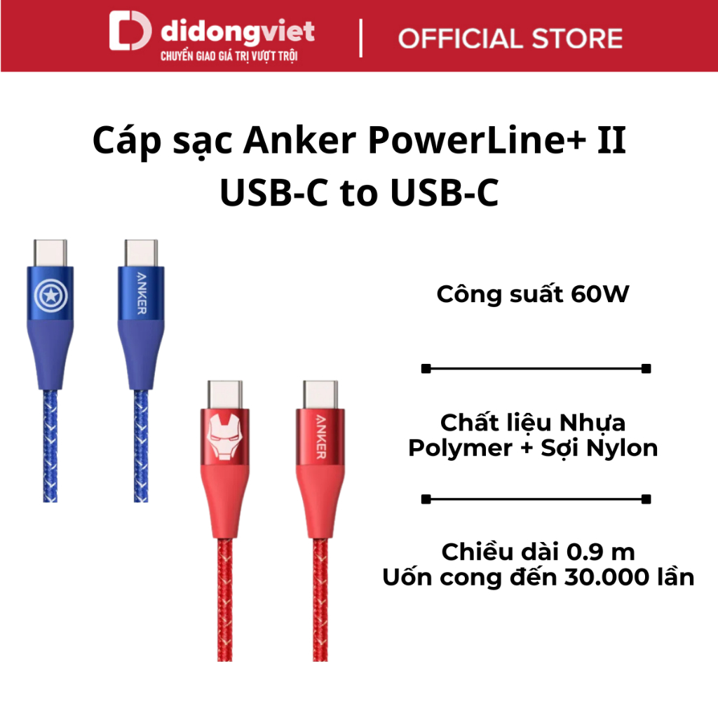Anker PowerLine+ II USB-C to USB-C B2C A9547 charging cable | Captain ...