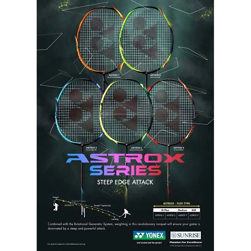 Yonex badminton racket code JP (made in Japan) WELDED Astrox 88d 2018 ...
