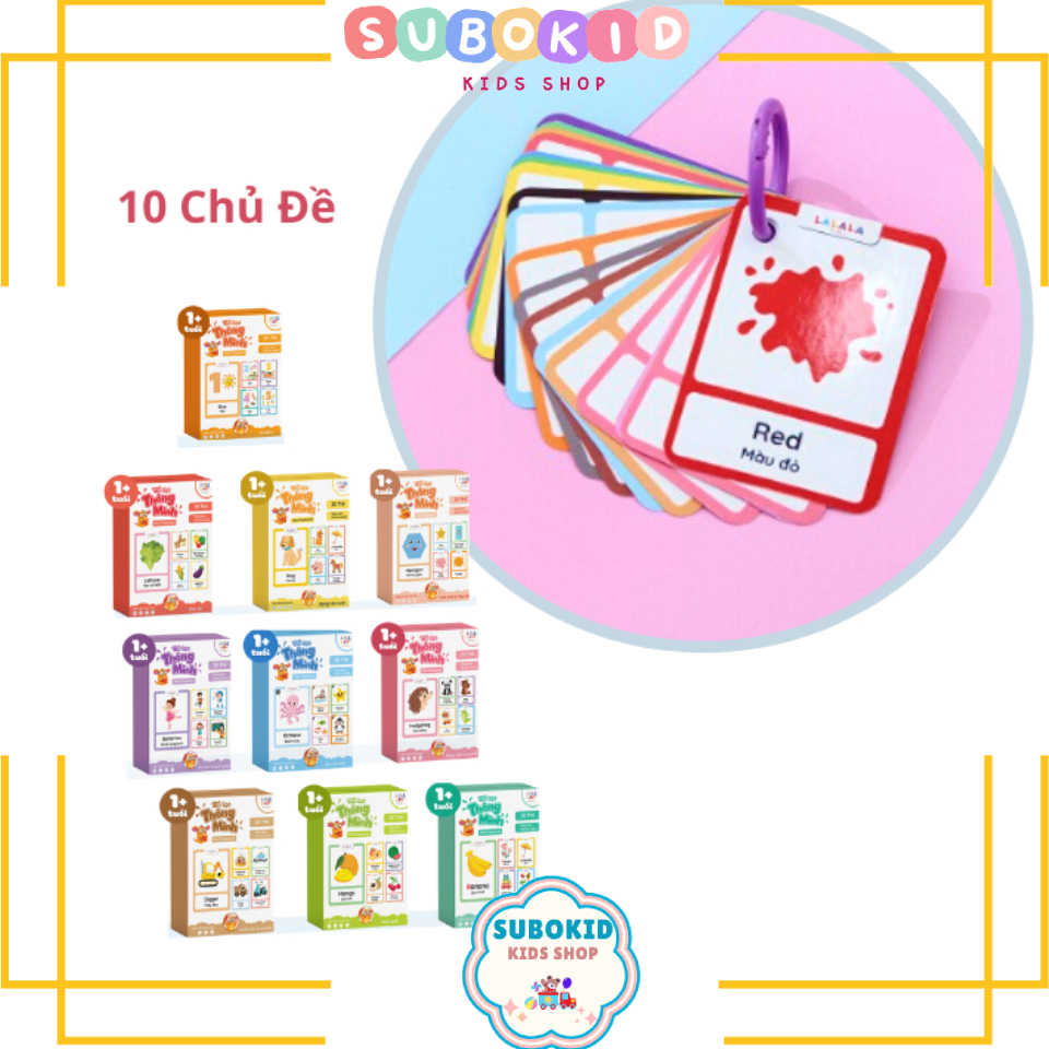 Smart Mini Flashcards bilingual English - Vietnamese with many topics ...
