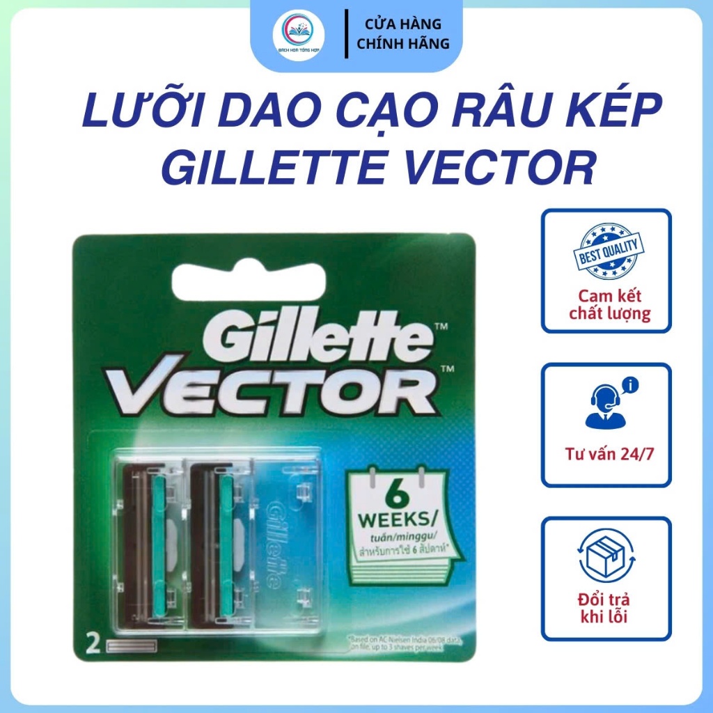 Gillette vector Dual Razor Blades Extremely Sharp and Durable Compact ...