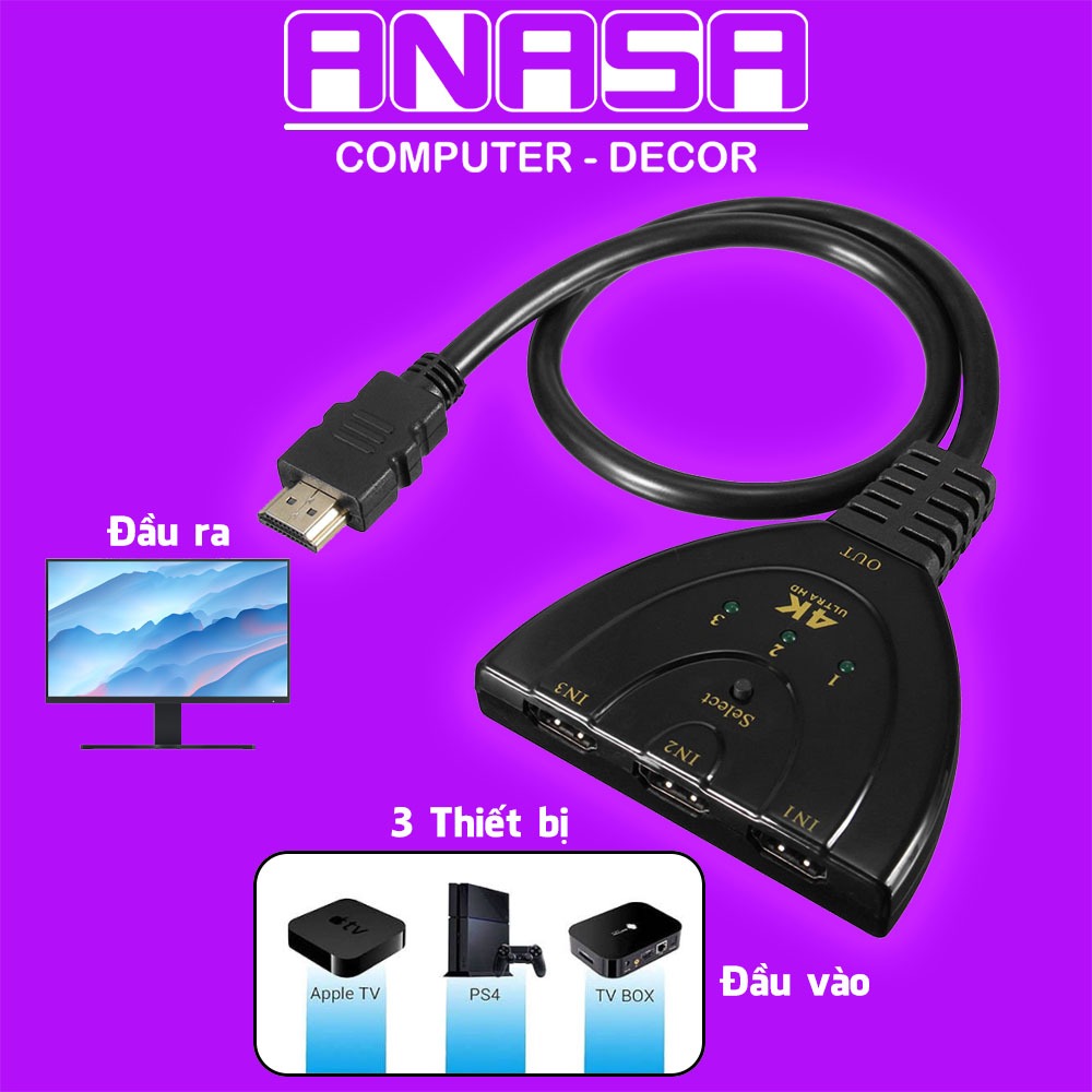 Hdmi Converter Combines Signal Input 3 Out 1 Port Resolution Shopee Malaysia
