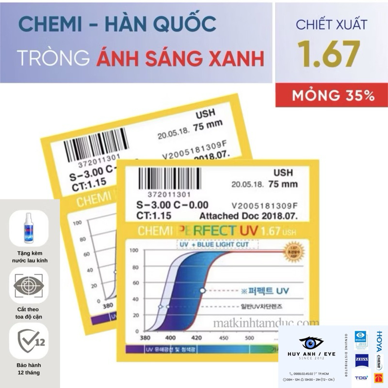 Chemi 1.67 U6 Lenses | Shopee Malaysia