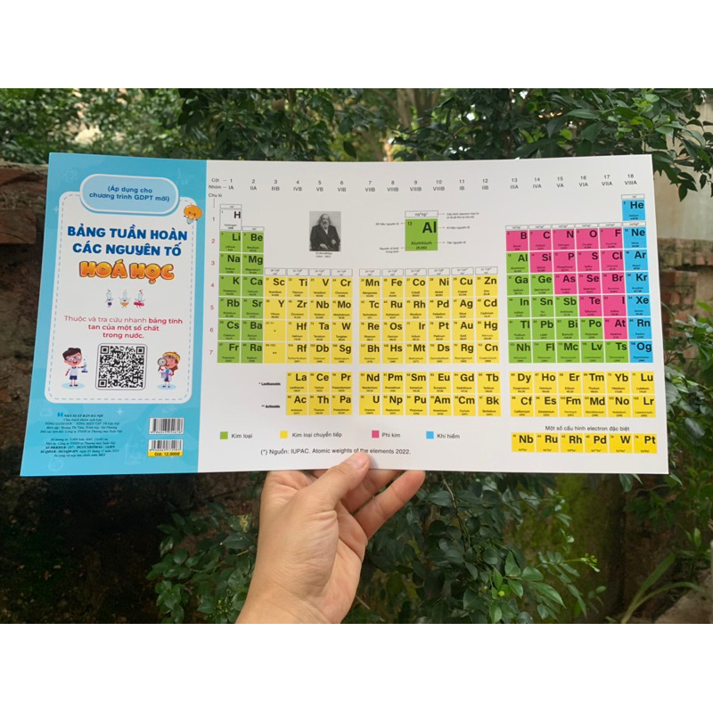 Foldable periodic table of chemical elements | Shopee Malaysia